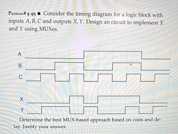 Solved inputs A,B,C and outputs X,Y. Design an circuit to | Chegg.com