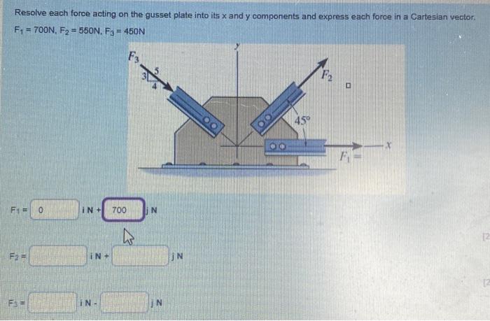 Solved Resolve each force acting on the gusset plate into | Chegg.com