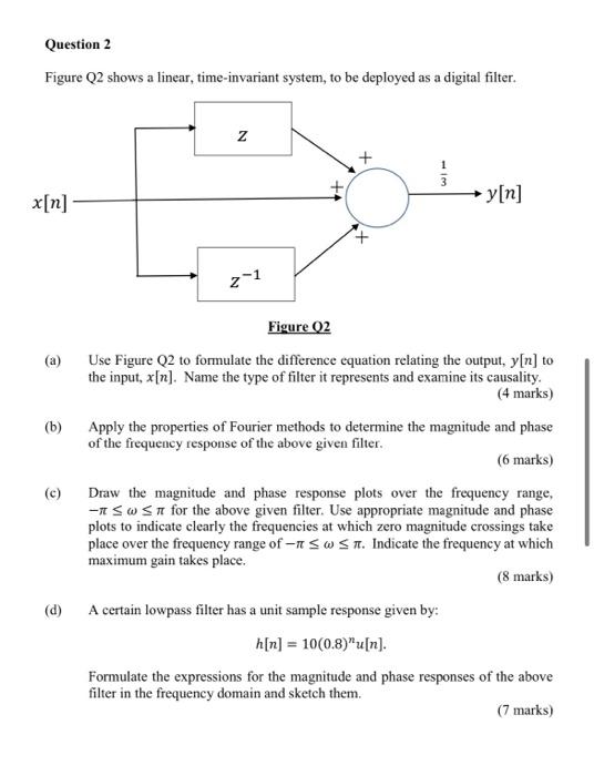 Solved Figure Q2 shows a linear, time-invariant system, to | Chegg.com