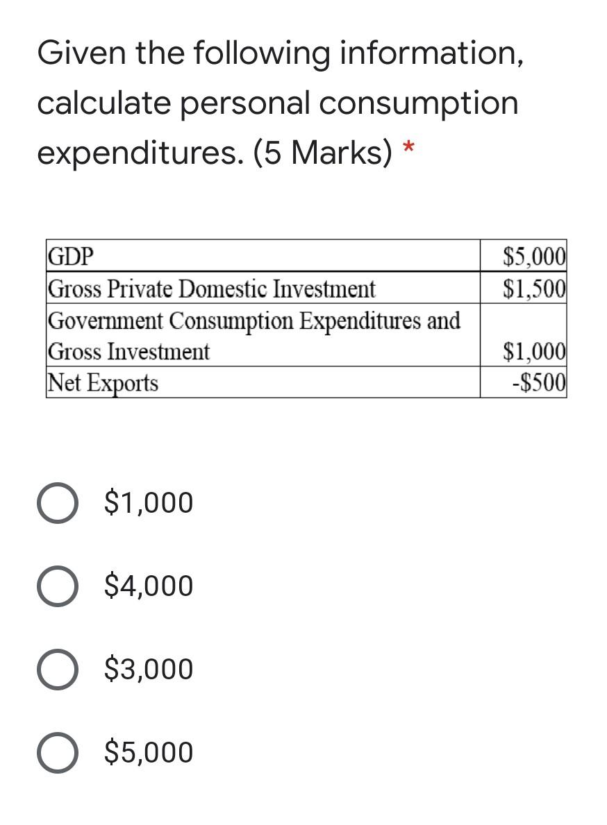 Solved Given the following information, calculate personal | Chegg.com