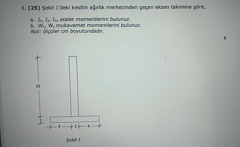 Solved calculate inertia moment Ix Iy Ixy and strength | Chegg.com