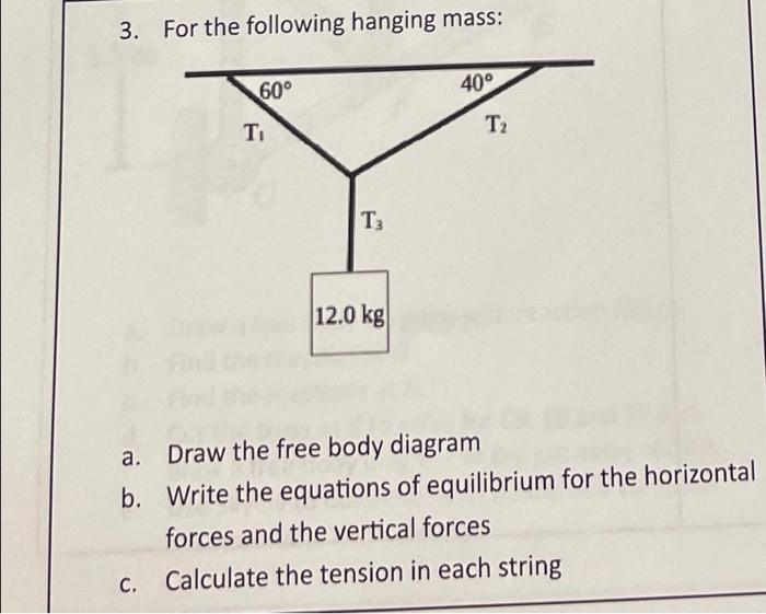 Solved 3. For the following hanging mass: a. Draw the free | Chegg.com