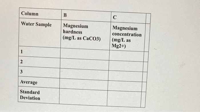 Solved \begin{tabular}{|l|l|l|l|l|} \hline Column & A & B & | Chegg.com