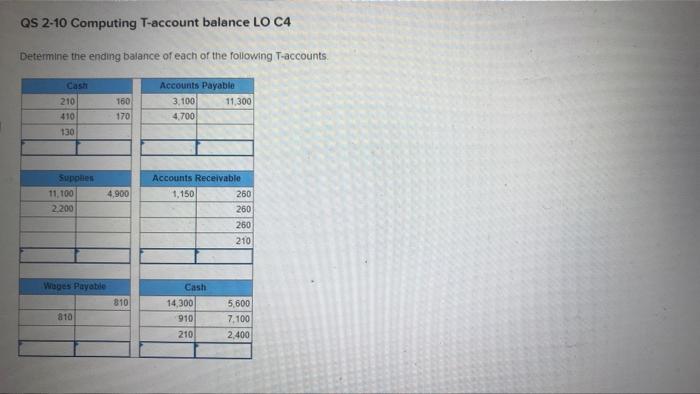 Solved QS 2-10 Computing T-account balance LO C4 Determine | Chegg.com Solved QS 2-10 Computing T-account balance LO C4 Determine | Chegg.com