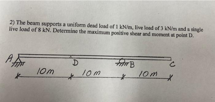 Solved 2) The beam supports a uniform dead load of 1kN/m, | Chegg.com
