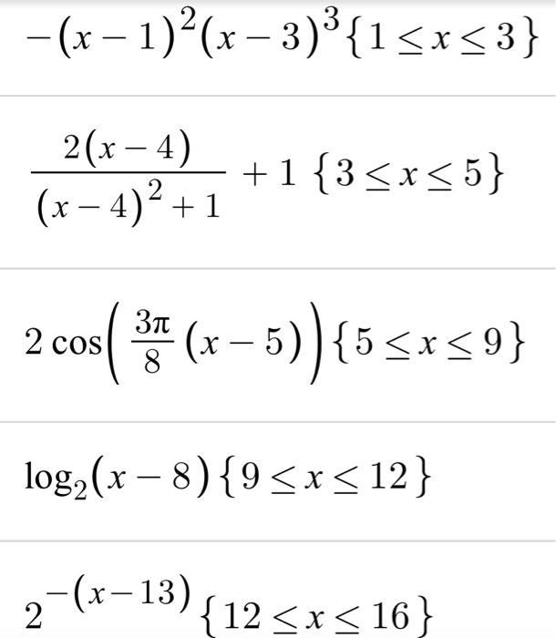 Solved for the following five functions:a) find the extrema | Chegg.com
