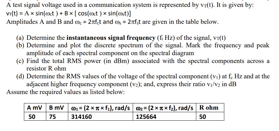 Solved A test signal voltage used in a communication system | Chegg.com