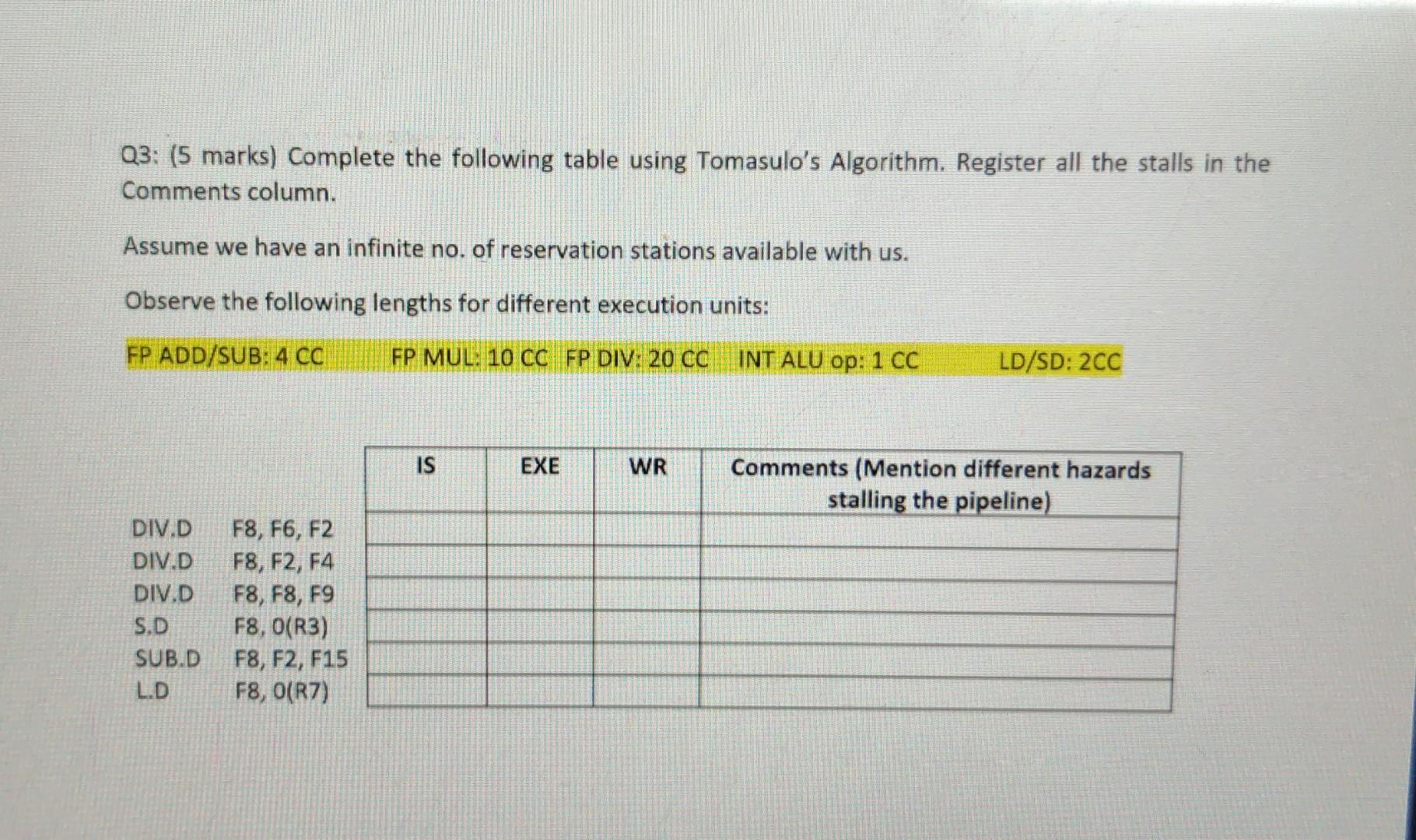 Solved 1. Solve it on PEN AND PAPER 2. SHOW COMPLETE | Chegg.com
