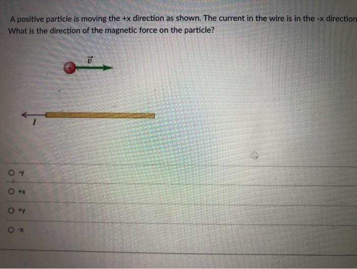Solved A positive particle is moving the +x direction as | Chegg.com
