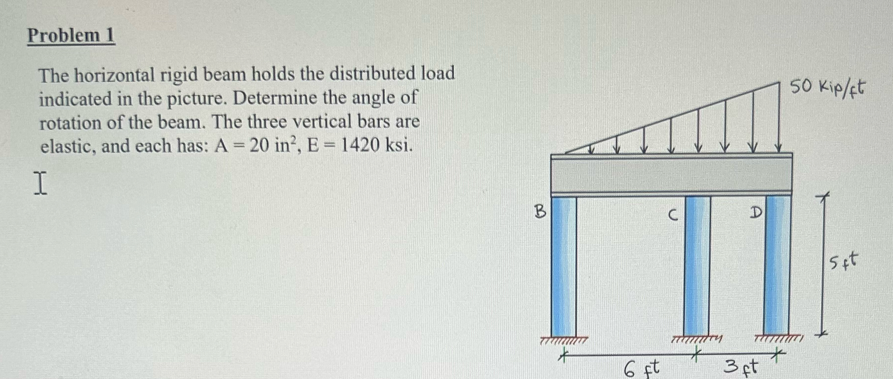 Solved Problem 1The horizontal rigid beam holds the | Chegg.com