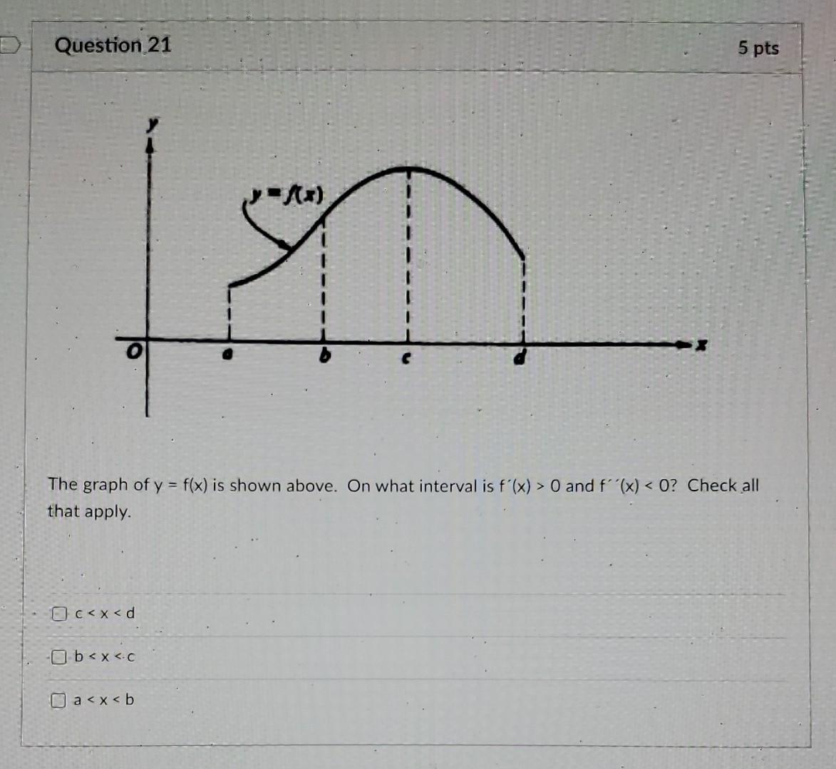 Solved 2 Question 19 5 pts The graph of y = 3x4 - 16x3 + | Chegg.com