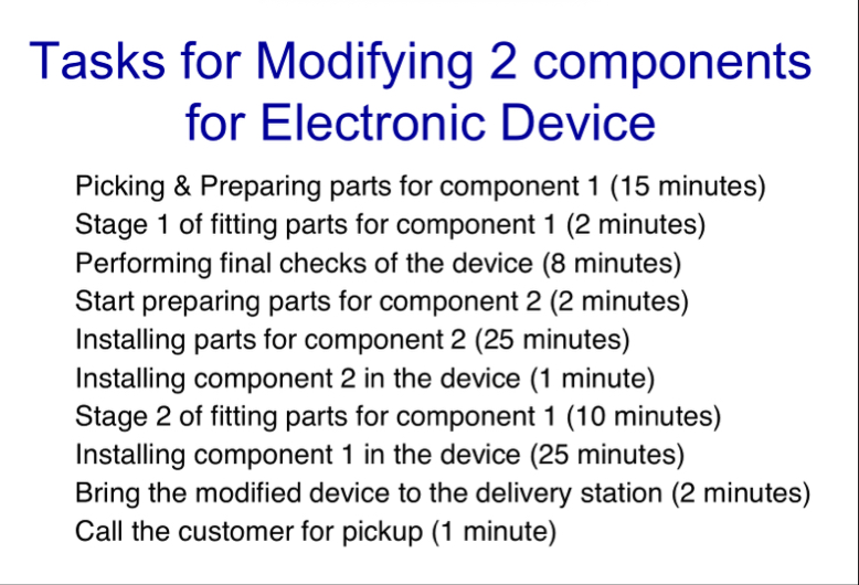 Solved Tasks for Modifying 2 ﻿components for Electronic | Chegg.com