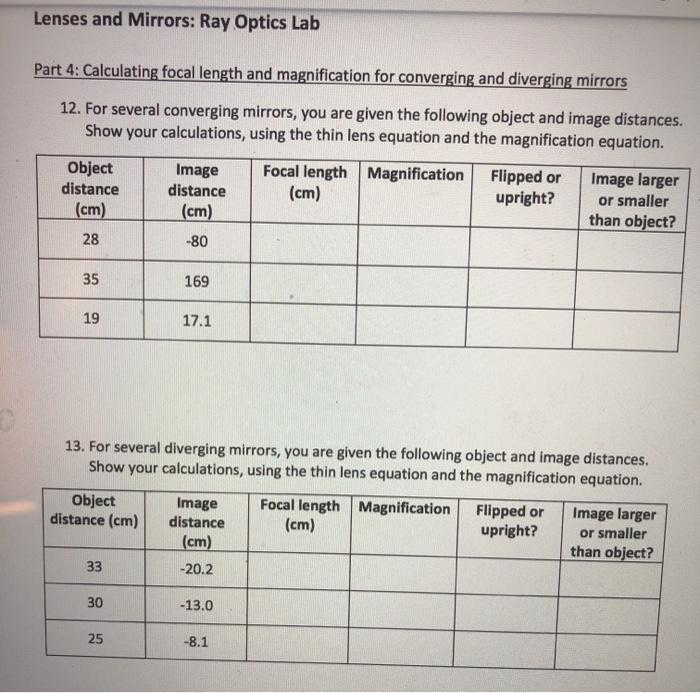 Solved Lenses and Mirrors: Ray Optics Lab Part 4: | Chegg.com