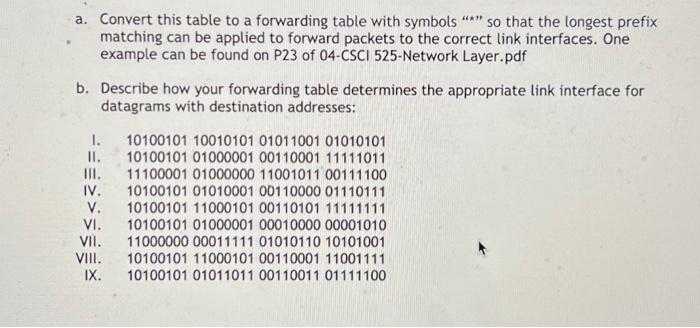 Solved Problem 2. Forwarding table (10 pt., 5 pt. each) | Chegg.com