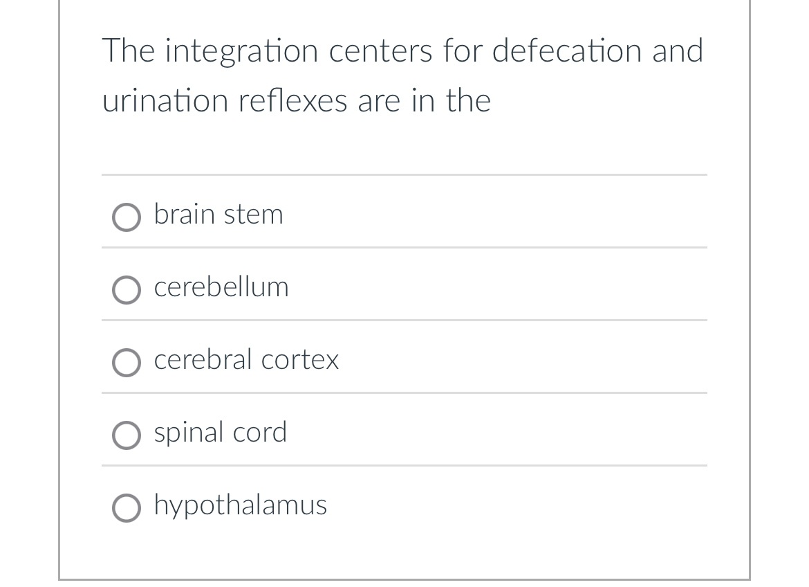 Solved The integration centers for defecation and urination | Chegg.com