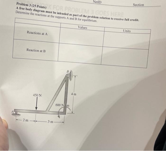 Solved NetID Section Problem 3 (25 Points) A free body | Chegg.com