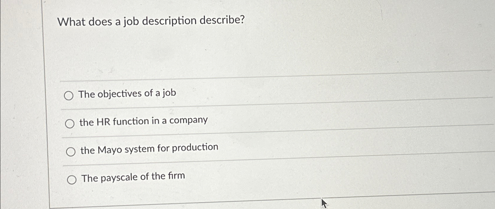 Solved What does a job description describe?The objectives | Chegg.com