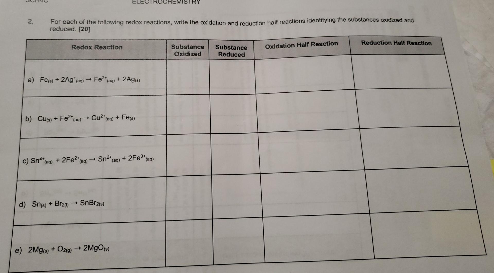 Solved ELECTROCHEMISTRY 2. For each of the following redox | Chegg.com