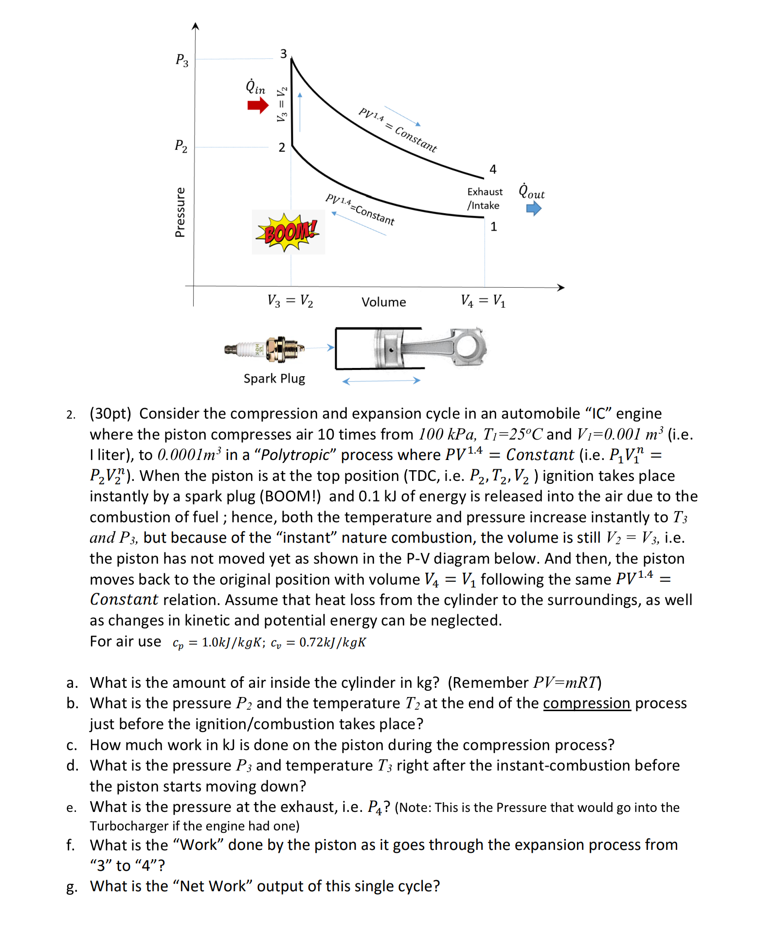 Solved (30pt) ﻿Consider the compression and expansion cycle | Chegg.com