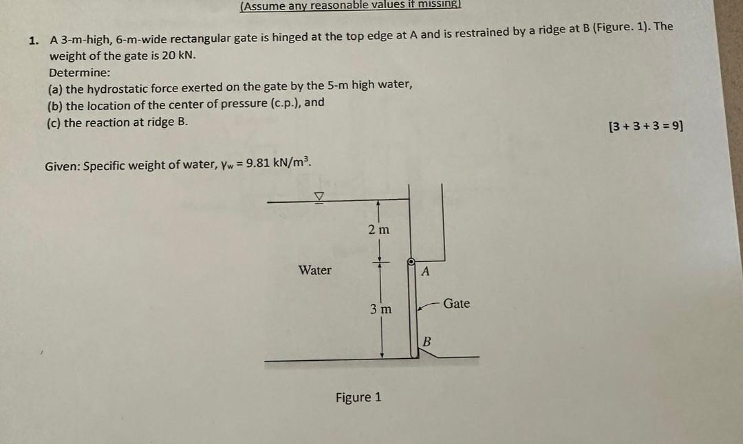 Solved 1. A 3-m-high, 6-m-wide rectangular gate is hinged at | Chegg.com