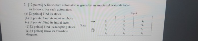 Solved 0 7 12 Points A Finite State Automaton Is Given By 