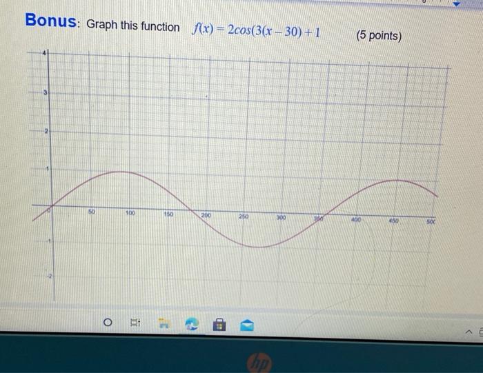 Solved Bonus: Graph this function f(x) = 2cos(3(x - 30)+ 1 | Chegg.com