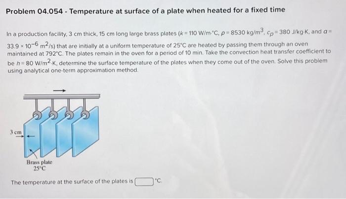 Solved Problem 04.054 - Temperature at surface of a plate | Chegg.com