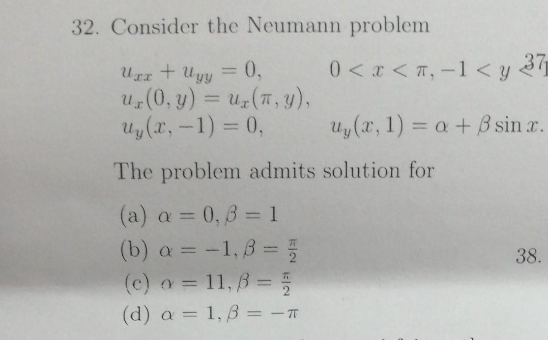 Solved 32. Consider the Neumann problem | Chegg.com