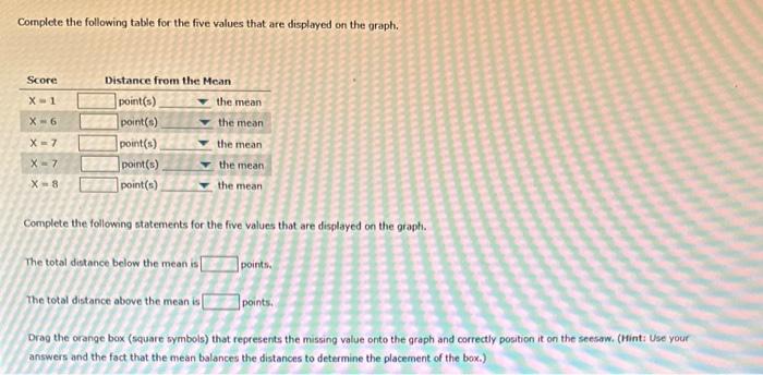 Solved The (incomplete) histogram for a sample consisting of | Chegg.com