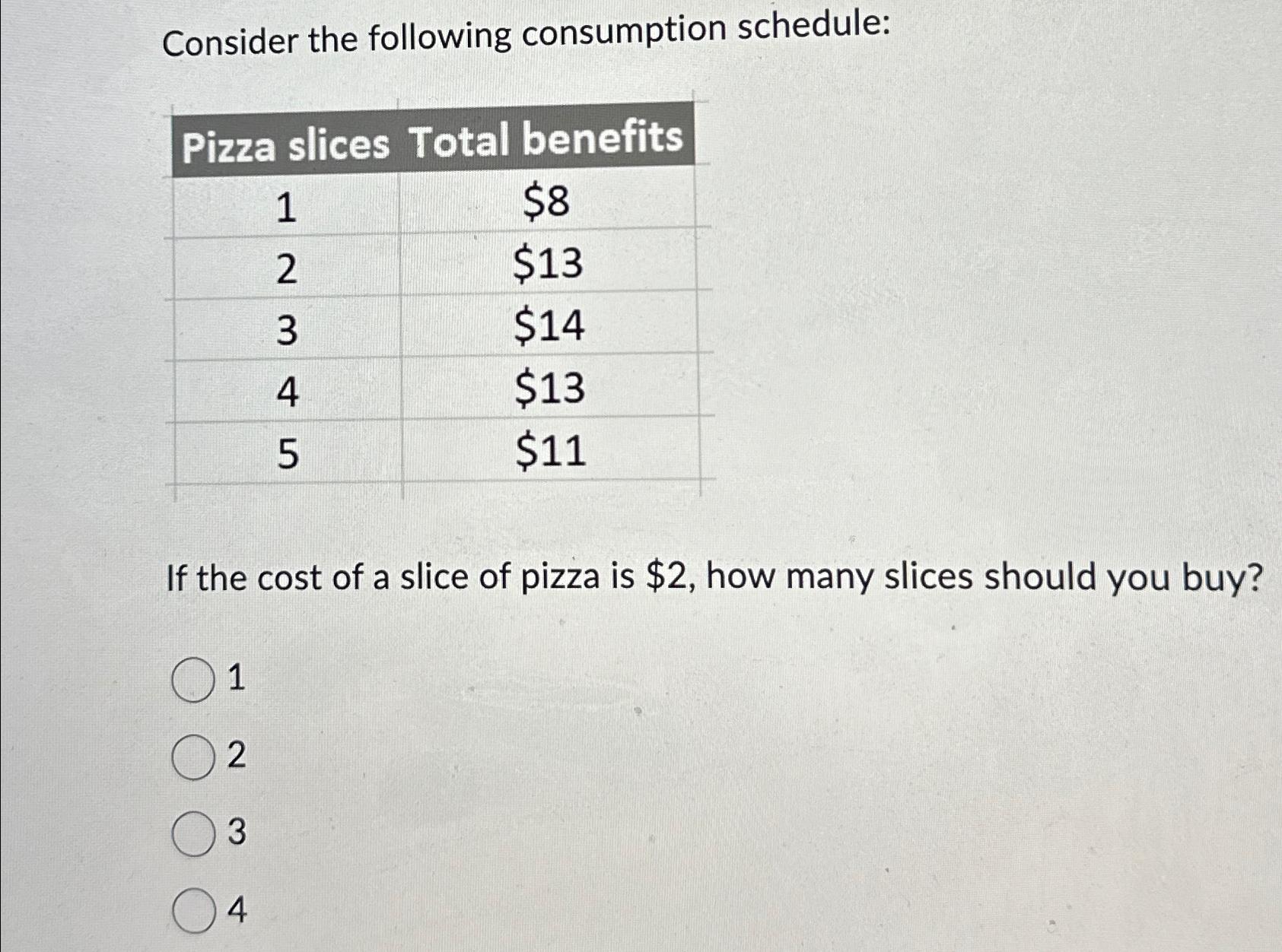 Solved Consider the following consumption | Chegg.com