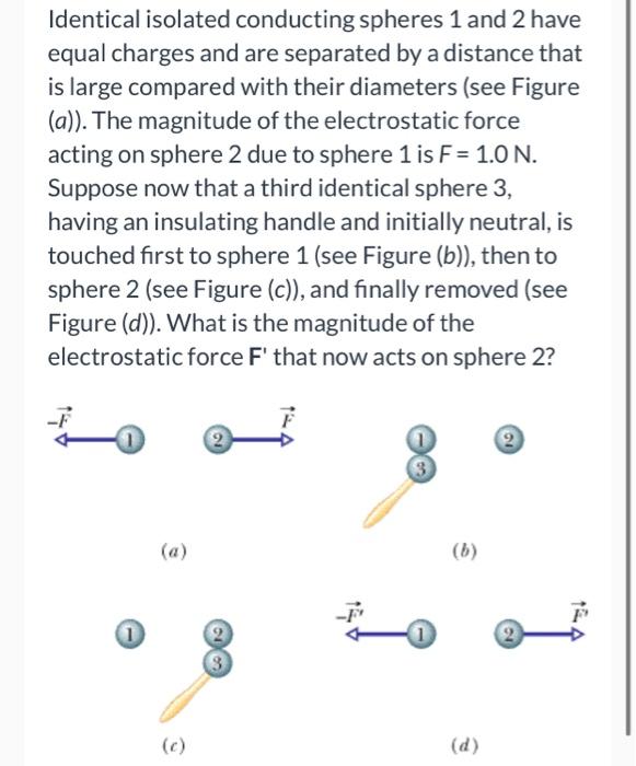 Solved Identical isolated conducting spheres 1 and 2 have | Chegg.com