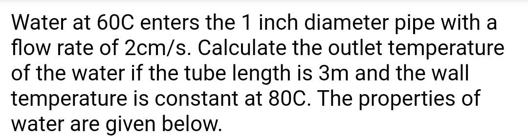 Solved Water at 60C enters the 1 inch diameter pipe with a | Chegg.com