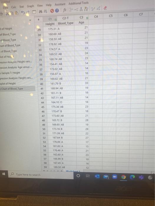 Solved Refer to the file "Patients Info", Use boxplots of | Chegg.com