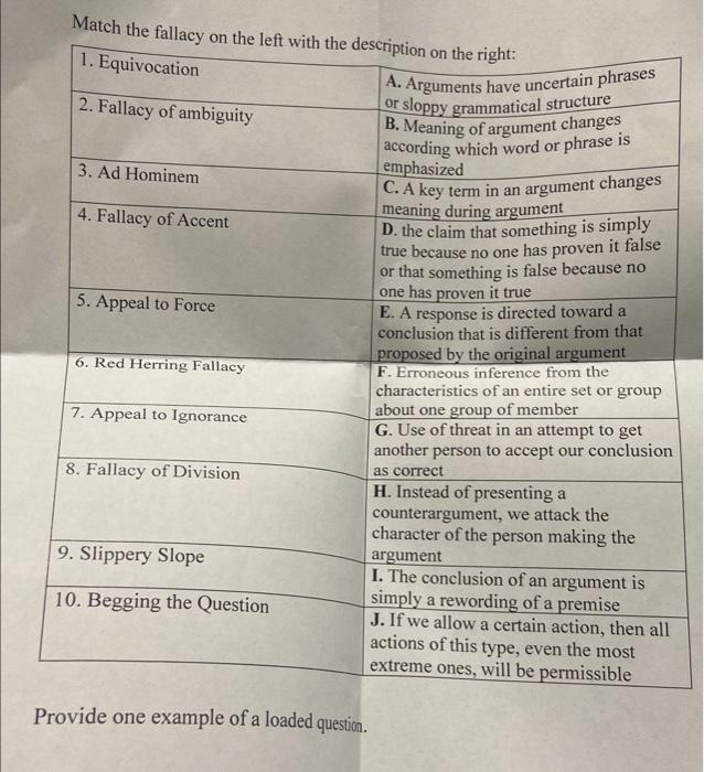 Match the fallace on tha 1 - Provide one example of a | Chegg.com