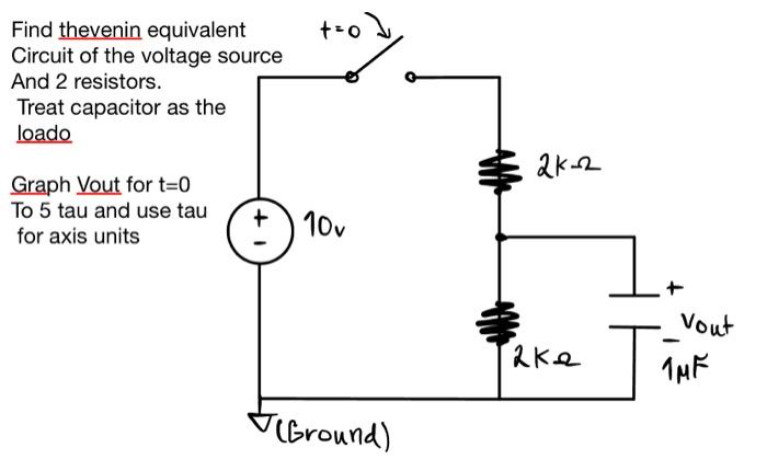 Solved Graph Vout for t=0 To 5 tau and use taı for axis | Chegg.com