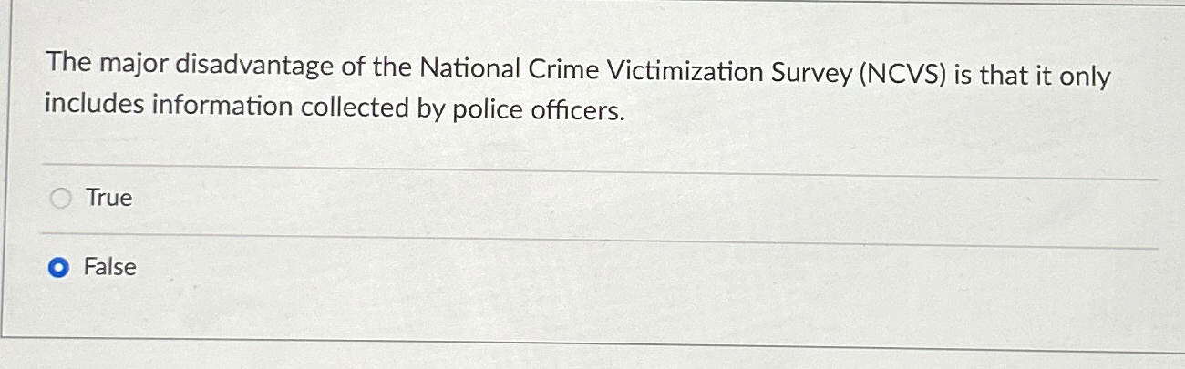 Solved The Major Disadvantage Of The National Crime
