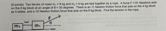 Solved (9 points) Two blocks of mass m1=8 kg and m2=4 kg are | Chegg.com
