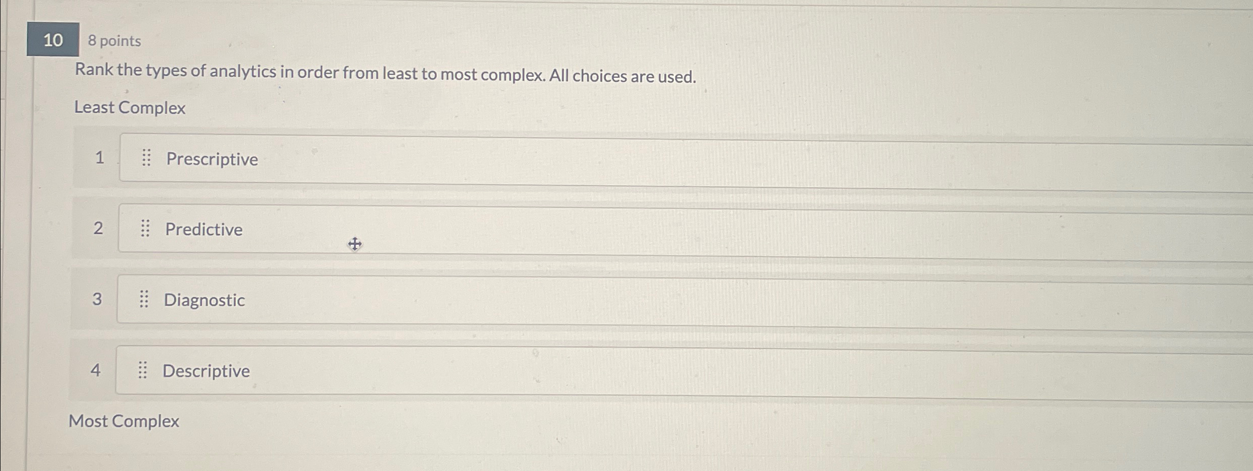 Solved 8 ﻿pointsRank the types of analytics in order from | Chegg.com
