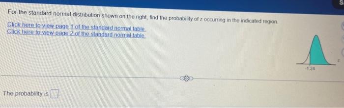 Solved For the standard normal distribution shown on the | Chegg.com