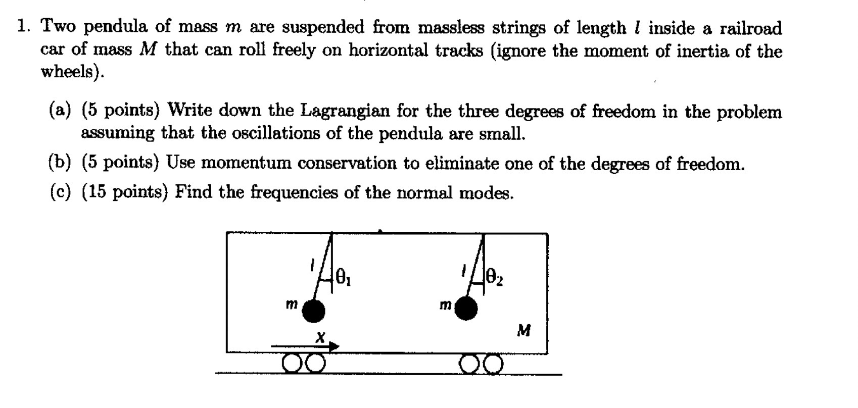 Solved Two pendula of mass m ﻿are suspended from massless | Chegg.com