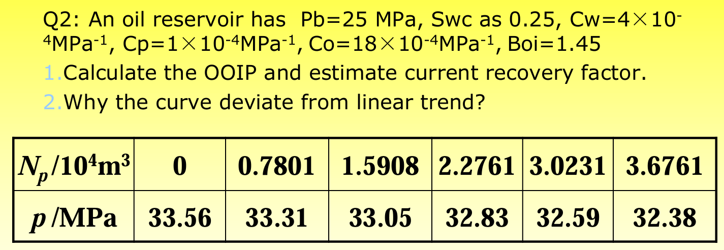 Solved Q2: An oil reservoir has Pb=25MPa, Swc ﻿as | Chegg.com