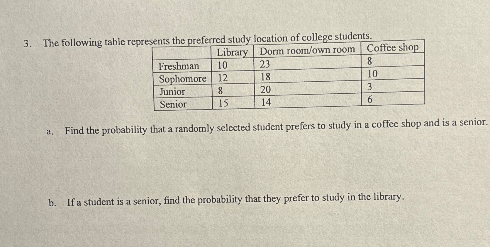 Solved The following table represents the preferred study | Chegg.com