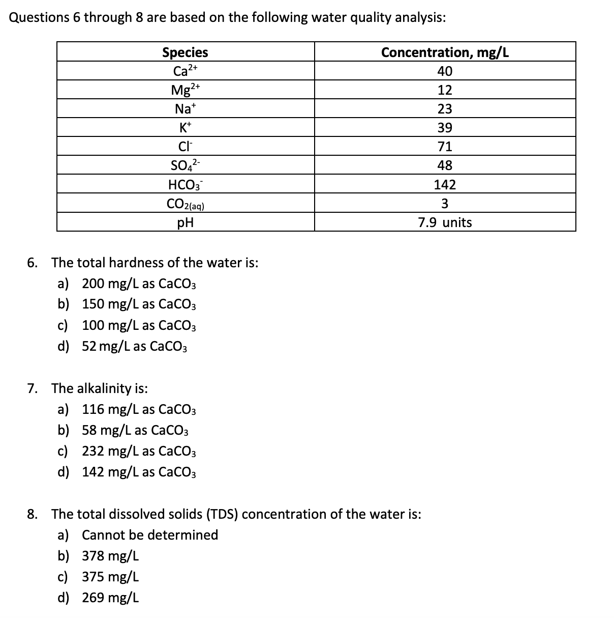 Solved Questions 6 ﻿through 8 ﻿are based on ﻿the following | Chegg.com