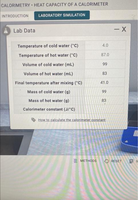 Solved CALORIMETRY. HEAT CAPACITY OF A CALORIMETER | Chegg.com