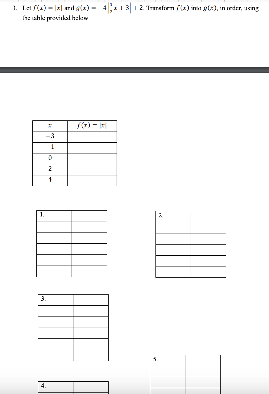 Solved Let f(x)=|x| ﻿and g(x)=-4|12x+3|+2. ﻿Transform f(x) | Chegg.com