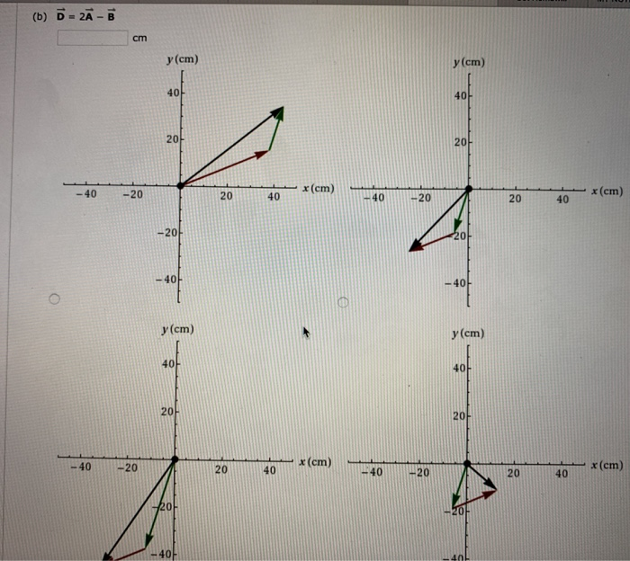 Solved Two position vectors, A and B, are shown in the | Chegg.com