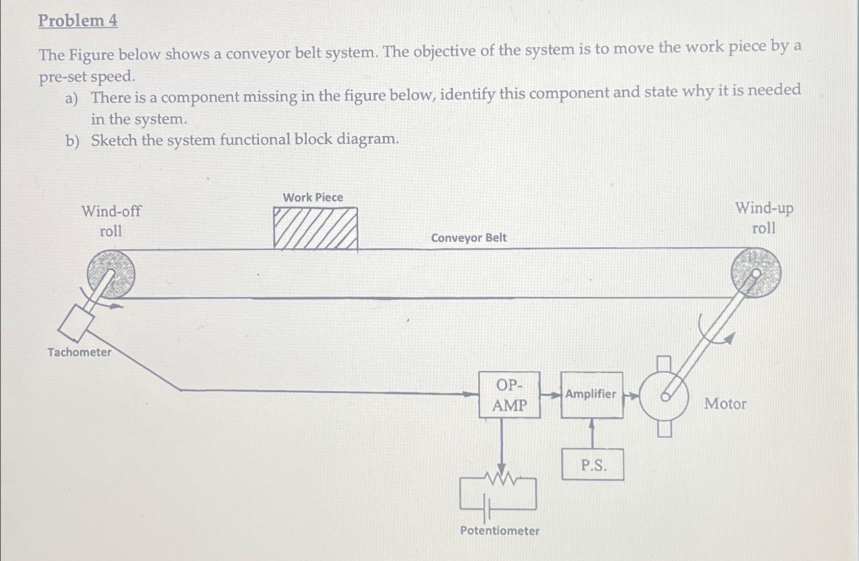 Solved Problem 4The Figure below shows a conveyor belt | Chegg.com
