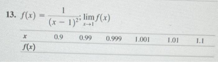 Solved f(x)=(x−1)21;limx→1f(x)21. f(x)={∣x∣1 if x =0 if x=0 | Chegg.com