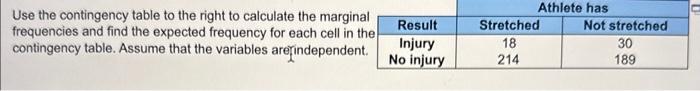 Solved calculate the marginal frequencies and sample | Chegg.com