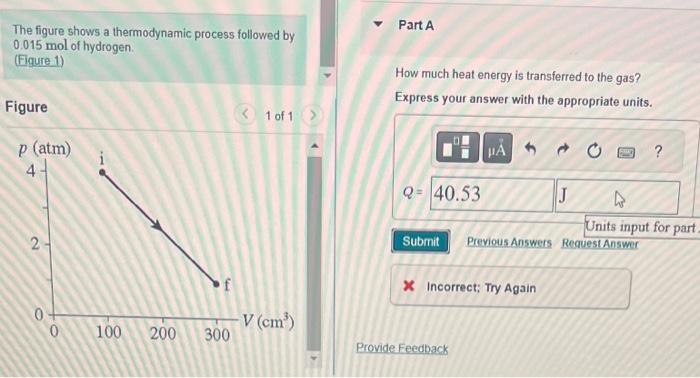 Solved The figure shows a thermodynamic process followed by | Chegg.com